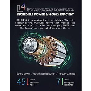 Drone X Pro LIMITLESS 4 GPS 4K UHD Camera Drone for Adults with EVO Obstacle Avoidance, 3-Axis Gimbal, Auto Return Home, Follow Me, Long Flight Time, Long Control Range, 5G WiFi FPV Live Video, EIS, Superior Stabilization (With Travel Case)