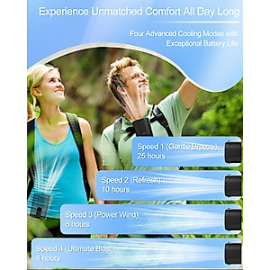 VEKK Portable Fan with Dual Clip, Personal Waist Fan up to 25H, 4 Speeds 7100RPM Clip Shirt fan with Gale-Force Airflow, Wearable Belt Fan Neck Fan for Sport, Outdoor, Jobsite, Traveling