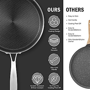 KHZSPP Crepe Pan Stainless Steel 10-inch with 1 Detachable Handle 2 Screws 1 Wrench 1-inch deep Nonstick Honeycomb Dosa Pan for Induction Cooker Gas Stove Ceramic(26cm (about 10 inches)