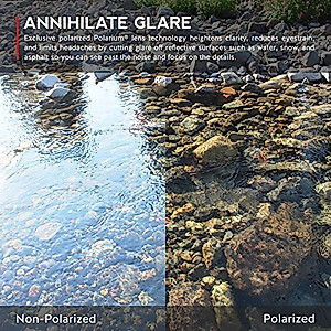 Revant Replacement Lenses for Ray-Ban Predator 2 RB2027 62mm sunglasses, UV Protection, Anti-Scratch and Impact Resistant, Polarized Stealth Black