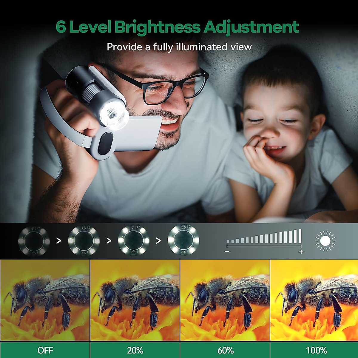 Hideal HP20 Microscope for Kids [3-in-1] [Easy and Fun] 2" IPS Portable Handheld Microscope Miniscope, Pocket Mini Scope Educational Science Kit, Birthday Easter Gifts for Kids, 32GB, White