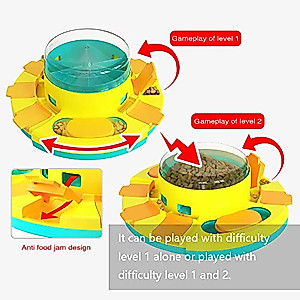 PunkyKom Puzzle Dog Interactive Toys for Boredom and stimulating,Slow Feeder Bowl,Puppy Aggressive chewers Mentally stimulating Toys for Dogs Training.