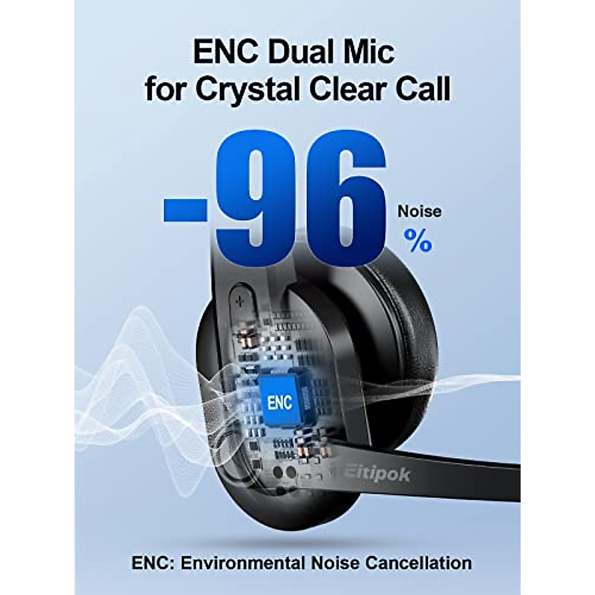 EITIPOK Bluetooth Headset, Bluetooth Trucker Headset with Noise Canceling Mic, On Ear Bluetooth Headphones for Cell Phone/PC/Tablet/Laptop/Computer, Hands Free Headset for Trucker/Business/Students