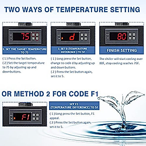 Poafamx 16gal Aquarium Chiller Small Water Chiller for Househod Fish Tanks Coral Crystal Shrimp 110V with Pump (Chiller, 60L/16Gal)