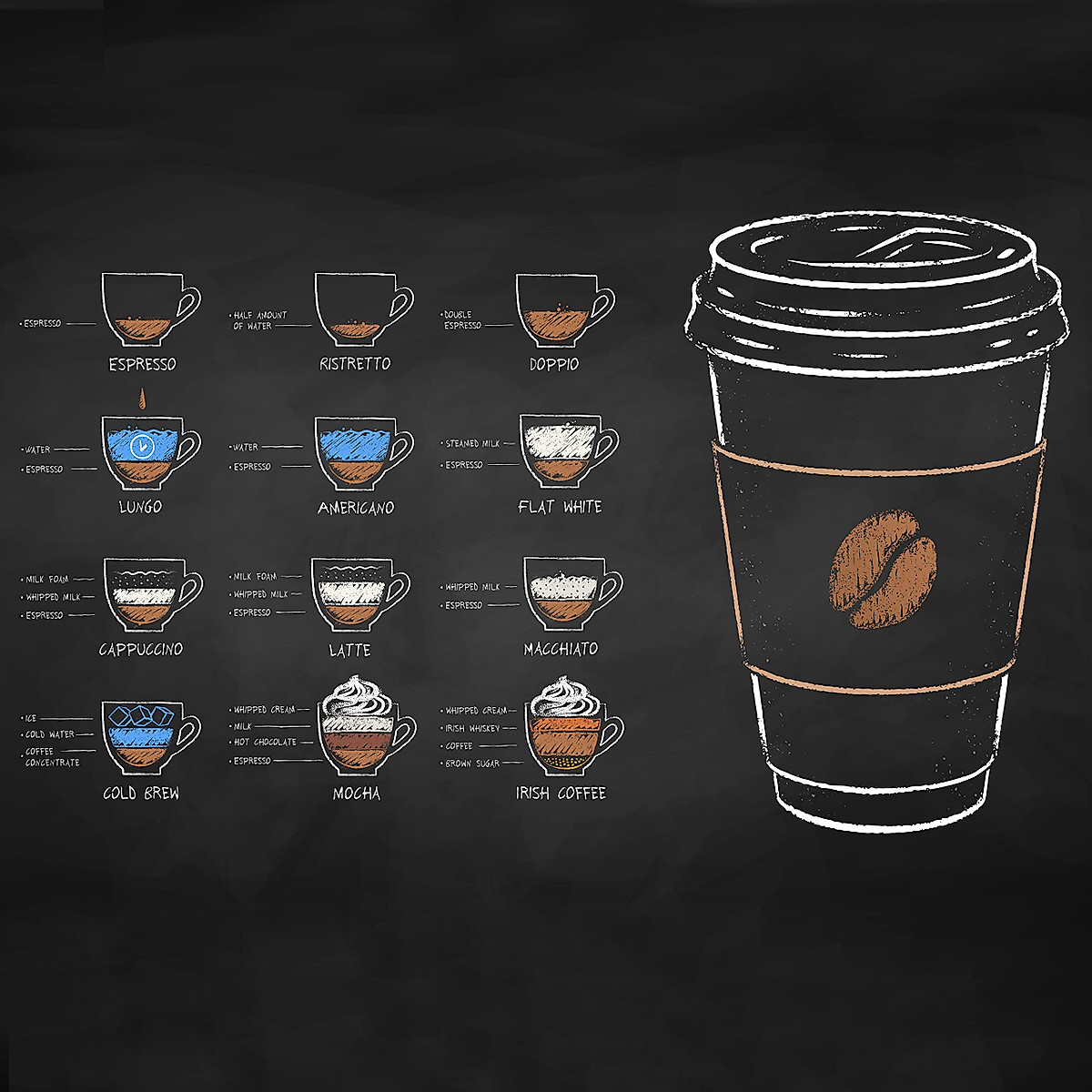 Coffee Grinder, Electric Burr Coffee Grinder, Grinder for Coffee, French Press, Espresso, and Drip Coffee 18 Grinding Settings, Electric Coffee Grinder Labeled "GRIND" in Cream by Rae Dunn