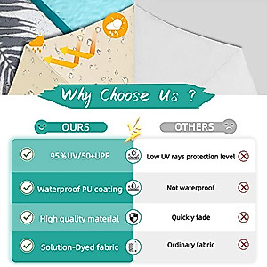 Shintenchi Patio Offset Umbrella w/Easy Tilt Adjustment,Crank and Cross Base, Outdoor Cantilever Hanging Umbrella with 8 Ribs, 95% UV protection and Waterproof Canopy, Cream White