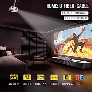 RUIPRO 4K HDMI Ultra Thin Fiber Optic Cable 50ft 4K60Hz HDMI2.0b High Speed 18Gbps HDMI Cord Support HDR10 HDCP2.2/2.3 Slim and Flexible 15m