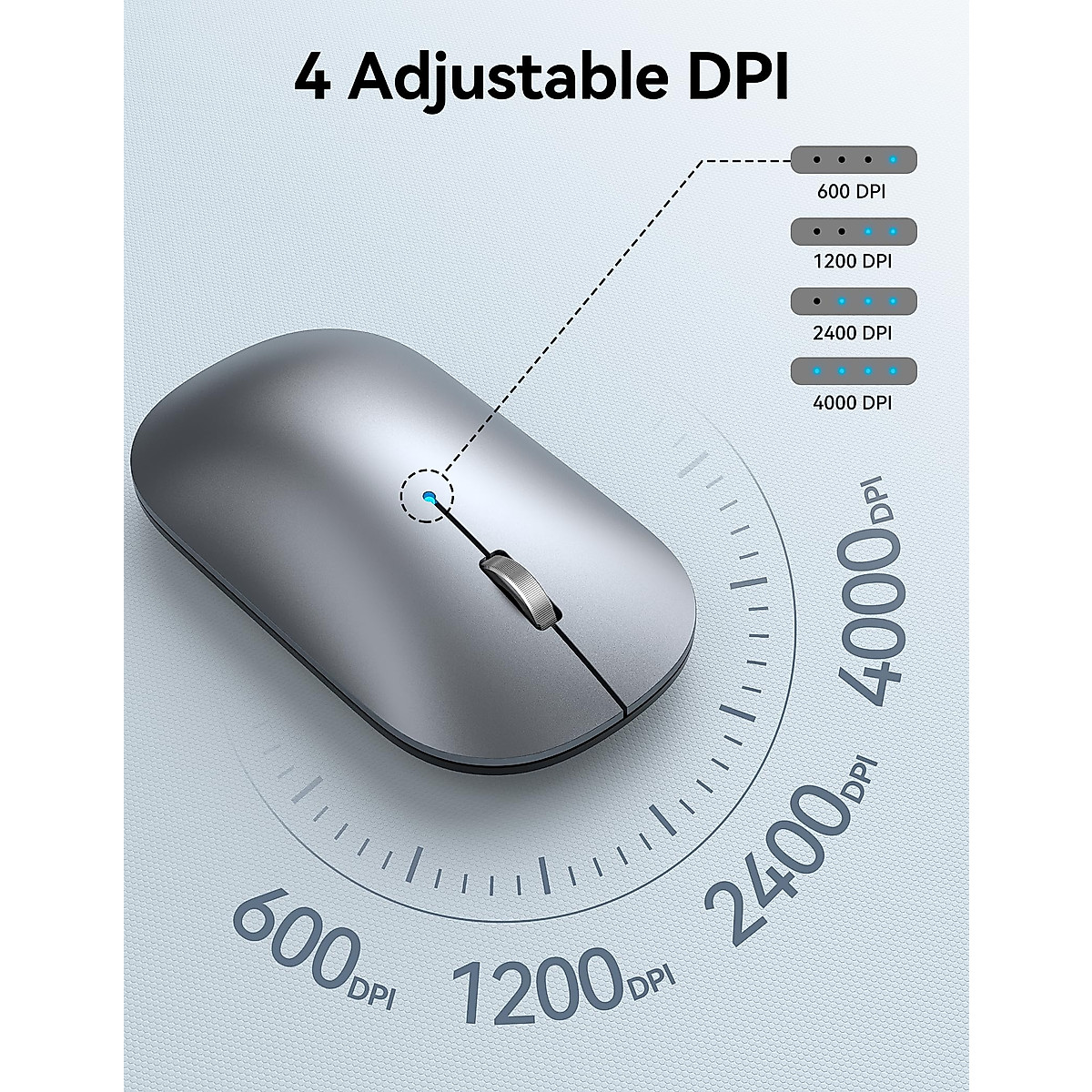 TECKNET Wireless Mouse, BT5.0/3.0 2.4GHz Silent Computer Mouse with USB Receiver,4000DPI Rechargeable Portable Bluetooth Mouse for Laptop/MacBook/Pro/iPad/Windows