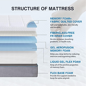 Dyonery King Size Mattress 14 Inch Gel Memory Foam CertiPUR-US Certified Mattress in A Box, Made in USA, 80"×76"×14"