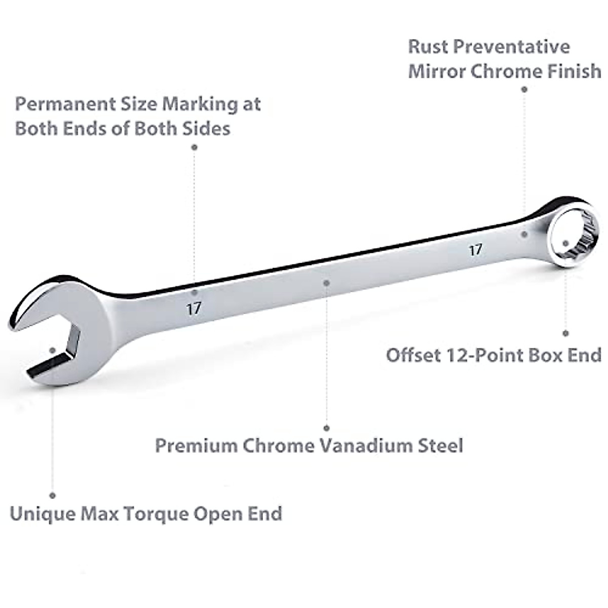 Max Torque 20-Piece Premium Metric and SAE Combination Wrench Set in Rack | Metric Size 8mm - 19mm, Inch Size 5/16” - 3/4” | Longer Wrench Body Design, Chrome Vanadium Steel, Unique V-Groove Open End