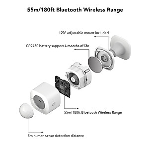 GoveeLife Motion Sensor, Group Control Unlimited Devices, Wireless Mini Contact Sensor for Smart Home Automation, Battery Powered, Supports Most GoveeHome Smart Products