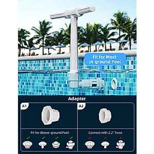Egepon Pool Fountains for Above and Inground Pools, Pool Waterfall with 2 Adjustable Sprinkler Heads and 2 Adapter, Water Temperatures Cooler Swimming Pool Spray Accessories, White