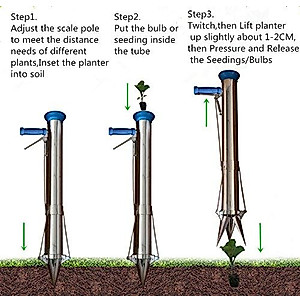 Ymachray Long Handled Bulb Planter Tools and Vegetable Seedling Tool Manual Plant Transplanter Bulb Planter