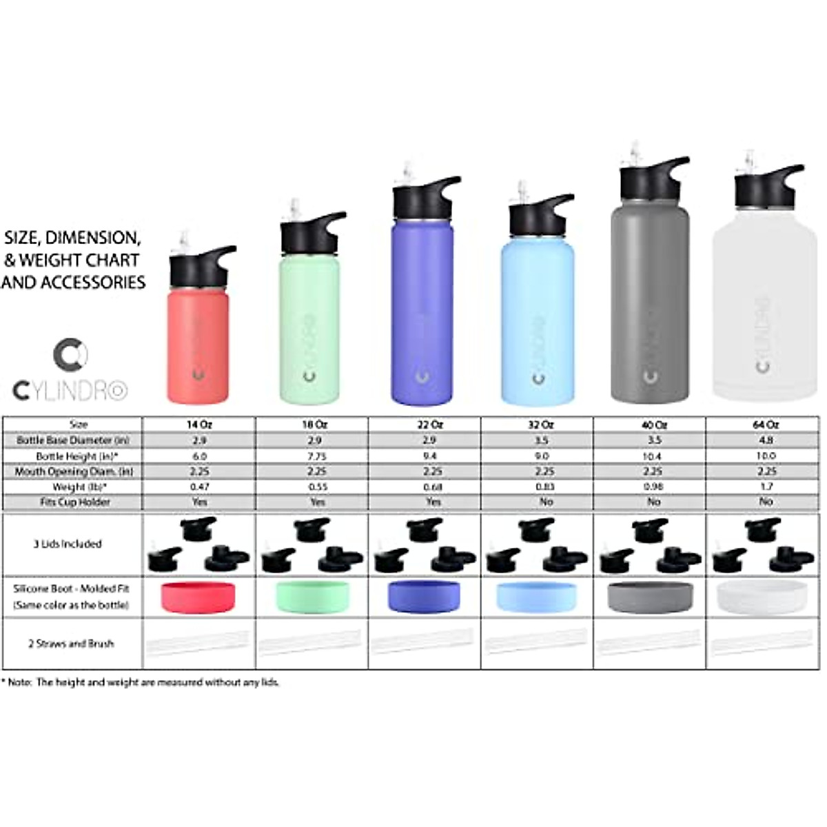 Cylindro Water Bottle, Triple-Layer Stainless Steel - 3 Lids, Vacuum Double Walled Copper Lined, BPA Free, w/ Silicone Boot, Hot & Cold - 22 Oz Veri Peri Purple