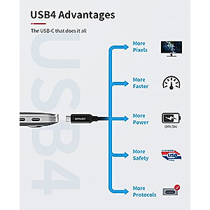 NIMASO [USB-IF Certified] Thunderbolt 4 Cable 3.3ft 40Gbps USB 4 Cable, USB C Display Cable with 8K Video and 100W Charging, Compatible with MacBook Pro, iMac, iPad, Thunderbolt 3 Cable, Hub,USB-C