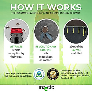 INZECTO Mosquito Trap - Device to Effectively Attract Mosquitoes and Kill Larvae - Revolutionary Outdoor Mosquito Solution Simply Activated by Water (2 Trap)