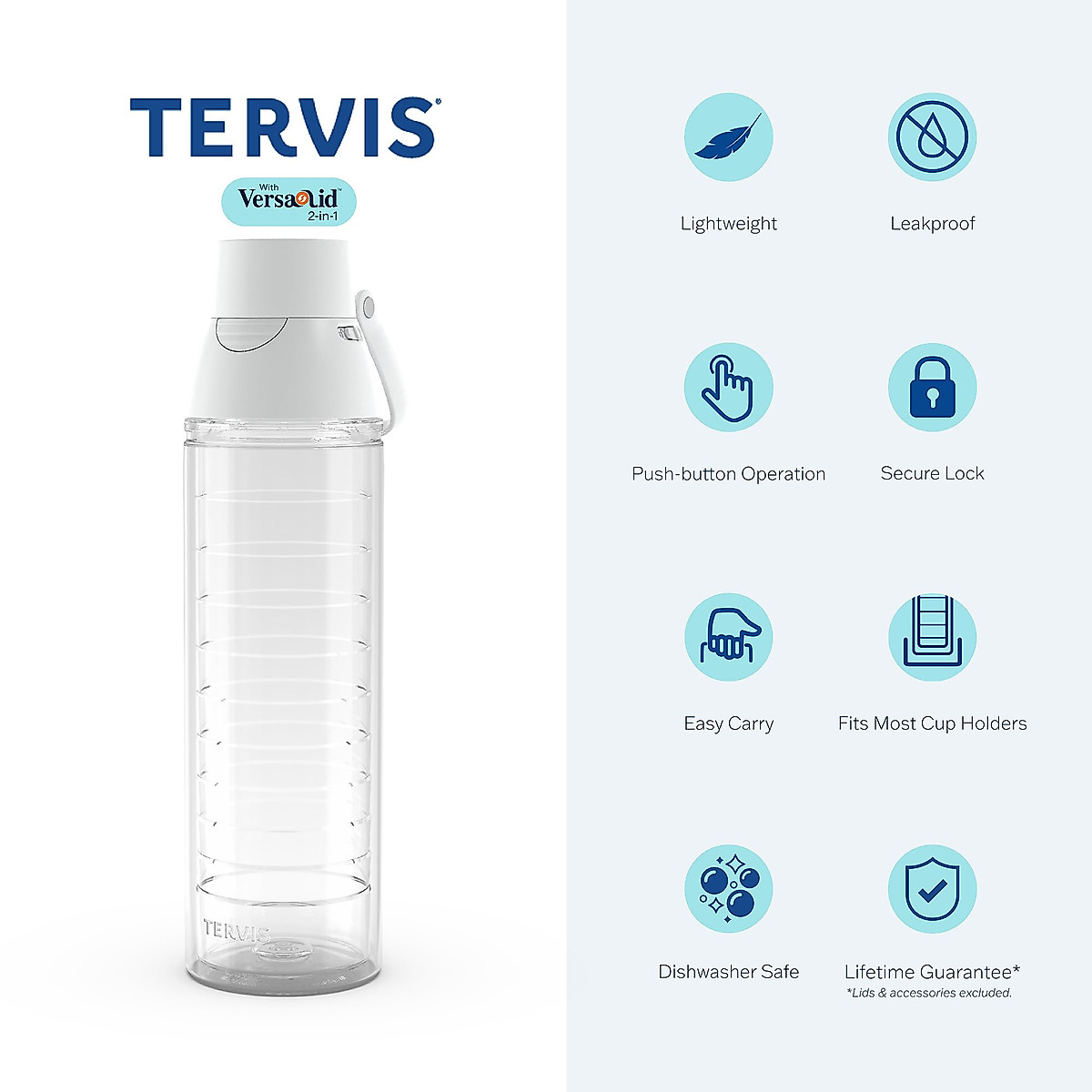 Tervis Clear & Colorful Insulated Tumbler, 24oz Venture Lite Water Bottle, White Lid
