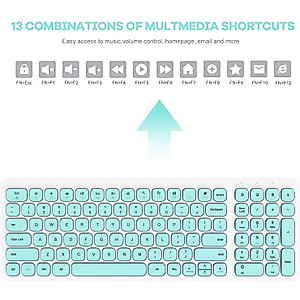 SOOOO Wireless Keyboard and Mouse Combo, Ultra Thin Quiet Portable Wireless Keyboard and 2.4GHz Wireless Mouse with Nano USB Receiver for Windows Laptop PC Notebook (White(Blue Keys))