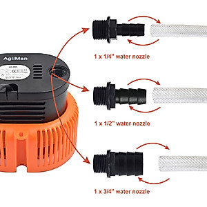 AgiiMan Pool Cover Pump Above Ground - Submersible Sump Pump, Water Removal with 16' Drainage Hose and 25 Feet Power Cord, 850 GPH, 3 Adapters, Orange