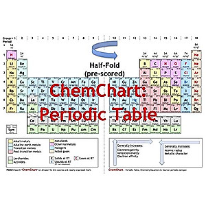 Periodic Table, Chemistry Equations ChemChart, SAT, AP, MCAT (Laminated)