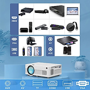 Projector with WiFi, Portable Movie Projector, Mini Projector with Wireless Mirroring for Outdoor Movies, Compatible with TV Stick,HDMI,USB,AV,TF,Laptop,DVD