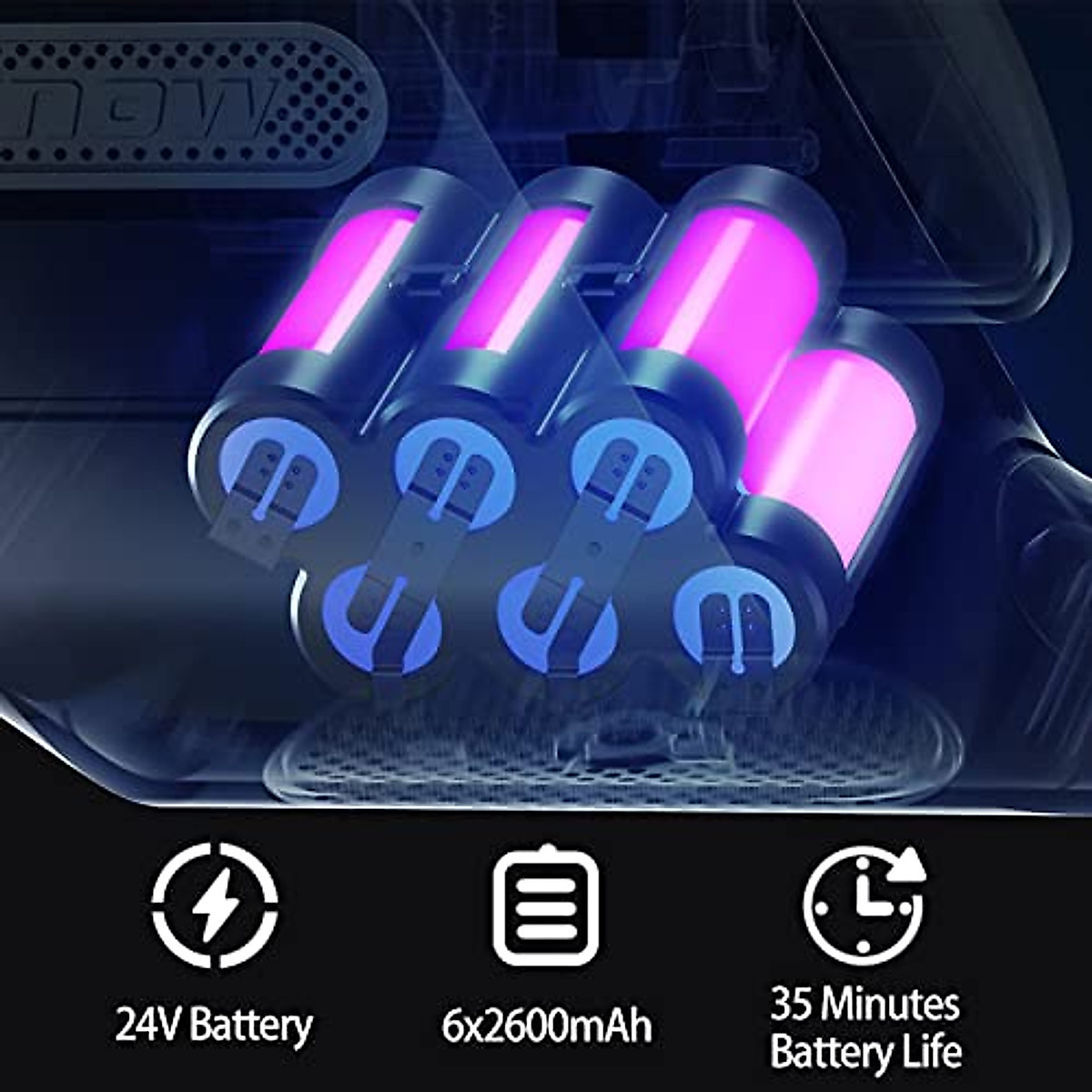 Fixnow Cordless Pressure Washer, Portable Pressure Cleaner with Adjustable Nozzle,24V Biult in Battery Powered Power Washer for Washing Cars,Fences,Garden,White