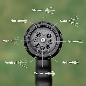 HOSELINK Beige, 82ft Automatic Retractable Garden Hose Reel, 9/16”, 8-Pattern Spray Nozzle, UV-Stabilized Kink-Free Hose, Wall Mounted Complete Watering Solution for Backyard, Garden & Outdoor
