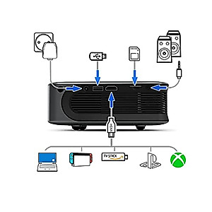 NarcNton Projector Smart TV WiFi Portable Home Theater Cinema Battery Sync Mobile Phone Beam LED Projector Suitable for 4k Movie Projector A30C-Battery