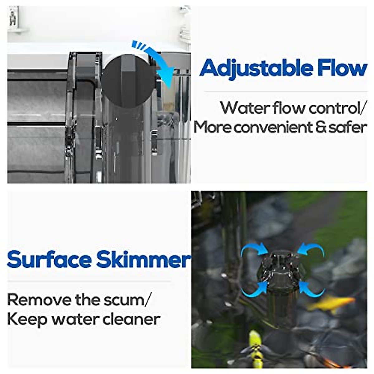 LAQUAL 5-10 Gallon Aquarium Filter with Surface Skimmer, Small Quiet Fish Tank Filter, 3-Layer Filtration & Adjustable Water Flow, Waterfall Design for Increasing Oxygen, Hang on Back Filter