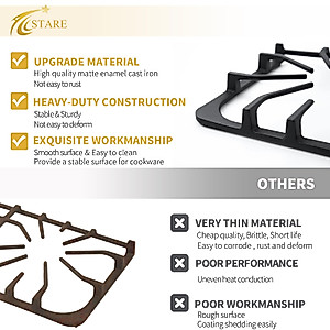 807327101 Burner Grate Replacement Parts for Frigidaire Stove Parts Kenmore Gas Range Parts Stove Surface Top Side Grate Cast Iron Rack 1 Pack