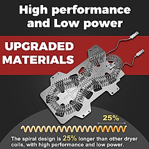 2024 Upgraded DC47-00019A For Samsung Dryer Heating Element dve45r6100w/a3 dve50r5200w/a 3 dv45h7000ew/a2 dv40J3000ew/a 2 dv42h5000ew/a3 dve50m7450w/a3 dv42h5200ew/a3 dvg50r5200w/a3 By Romalon