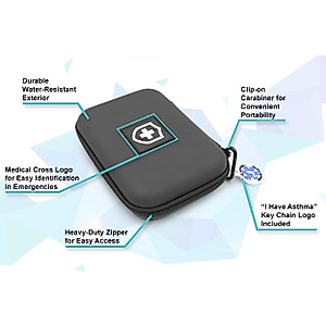 Casematix 8 Inch Insulated Asthma Inhaler Medicine Travel Bag Case Compatible with Inhaler Spacer, Masks and More, Includes Case Only