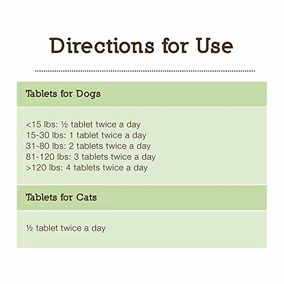 Herbsmith Comfort Aches – Herbal Pain Relief for Dogs + Cats – for Pet Aches + Pains – Anti-Inflammatory Supplement – 20 Tablets