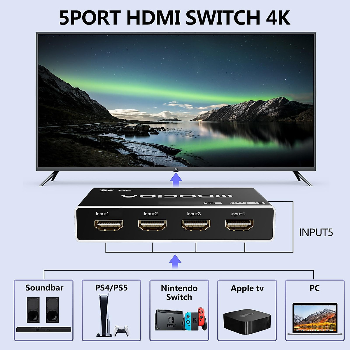 HDMI Switch 4K Switcher Splitter 5 Port in 1 Out Remote 2160P 1080P. Support PS5/ PS4 / PS3/ Xbox Series X/Xbox ONE X(S)/ Xbox/Apple TV 4K/ FIRE TV 4K/ Nintendo Switch/DVD Blure ray/Laptop/PC.