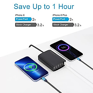 USB Charger 60 Watt 12A 6-Port PowerPort 6 Multi USB Wall Charging Station Multi-Port USB Charger Hub for Apple iPhone/iPad Air/Samsung/Galaxy/Note/LG/HTC/Tablets and More USB Device