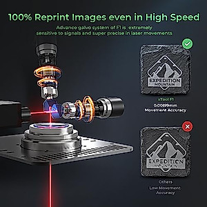 xTool F1 Laser Engraver, Lightning Speed Portable Dual Laser Cutter and Engraver Machine, High Resolution Laser Engraving Machine, DIY Fiber Laser Engraver for Wood and Metal, Craft, Jewelry, Plastic