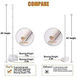 IDAODAN 2 Set Balloon Column Kit for Kids, Balloon Column Stand with Base, 65 inch Height Balloon Tower Stand for Wedding Baby Shower Birthday Party Event Decorations