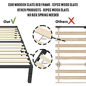 ROIL 18 inch Full Size Bed Frames with Wood Slats - 3500lbs Heavy Duty No Box Spring Needed Platform, Mattress Stoppers Double Metal Noise Free Bedframe with Headboard Hole