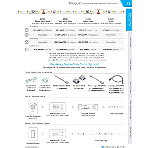 Trulux HTL-WW Indoor High-Output Replacement, Reel-16.4ft, Warm White 3000K