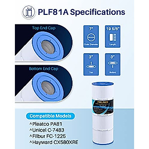 POOLPURE CX580XRE Pool Filter Replaces Hayward C580E, PA81-PAK4, Ultral-A3, Unicel C-7483, Hayward SwimClear C3020, C3025, C3030, Filbur FC-1225, FC-6425,4 X 81 sq. ft.Cartridge,L x OD: 19 5/8"x 7"