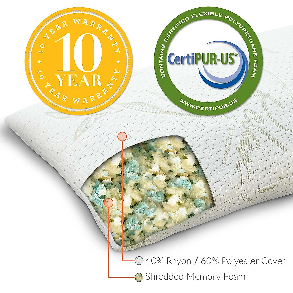 Modway Relax Shredded Memory Foam Pillow - Standard/Queen Size Extra Firm Pillow White