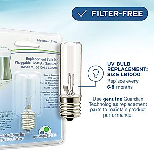 Guardian Technologies GermGuardian Pluggable UV-C Sanitizer, Deodorizer, Kills Germs, Freshens Air and Reduces Odors from Pets, Smoke, Mold, Cooking and Laundry (2, Black Onyx)