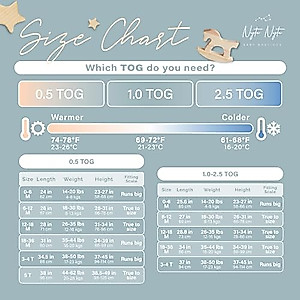 Nyte Nyte Baby - 0.5-TOG Green, 6 to 12 Months Sleeveless Sleep Sack, Imported Baby & Toddler Sleeping Sack, Breathable Sleep Sack, Adjustable Feet Cuffs & Anti-Slip Grip