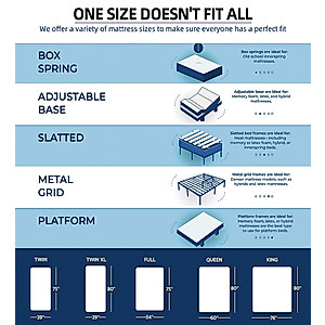 elitespace King Mattress,12 Inch Hybrid King Size Mattress in a Box,Mattresses with Memory Foam and Pocket Spring,Soft and Comfort White King Mattress,Non-Fiberglass,Medium Firm.