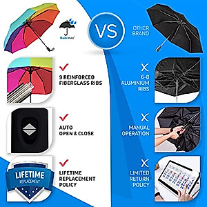 Rain-Mate Compact Travel Umbrella - Pocket Portable Folding Windproof Mini Umbrella - Auto Open and Close Button and 9 Rib Reinforced Canopy (Rainbow)