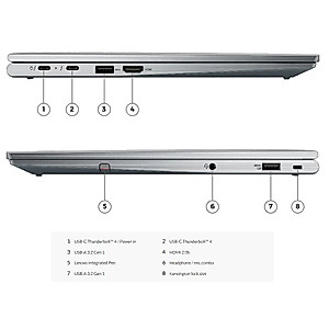 Latest Lenovo ThinkPad X1 2-in-1 Yoga Gen 7, 12th Gen i7-1260P, 14.0" FHD+(1920x1200) IPS, Anti-Glare, Touchscreen, 16GB DDR5 RAM, 1TB SSD, 1080p Camera, Integrated Pen, Win11 Pro - Storm Gray