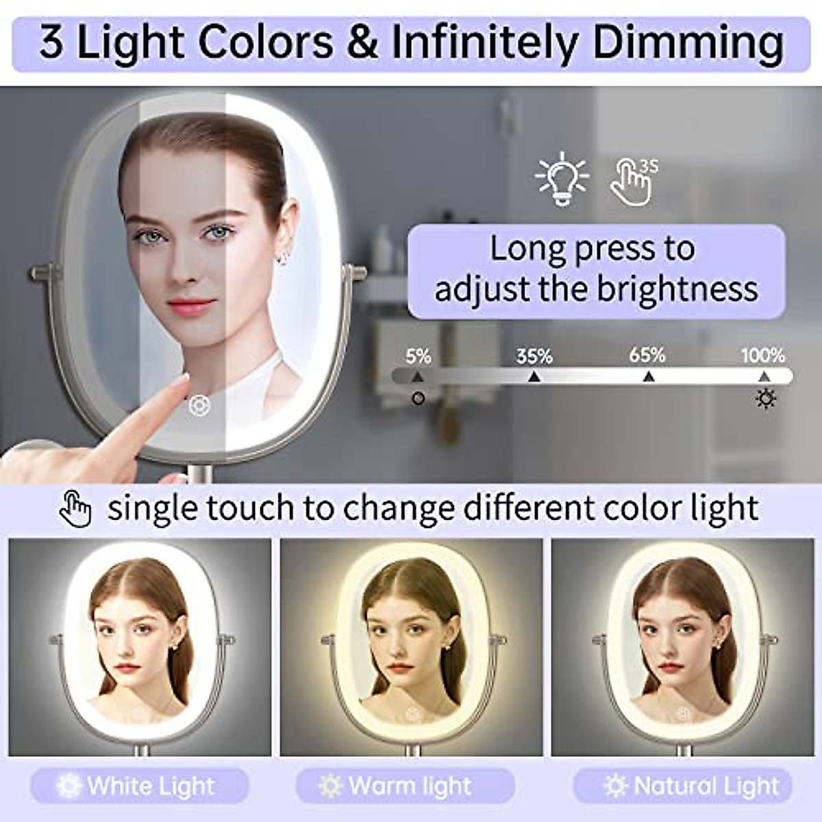Rechargeable Wall Mounted Lighted Makeup Vanity Mirror, Double Sided 1X/7X Magnifying Mirror, 3 Color Lighting Option Dimmable, 360 Rotation Extension Foldable Arm, Oval Frame Shaving Light up Mirror