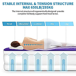 CHILLSUN Queen Air Mattress with Built-in Pump - Best Inflatable Airbed Luxury Double High Inflatable Bed Blow Up Bed for Home Portable Camping Travel, 80x60x18in, 650lb MAX