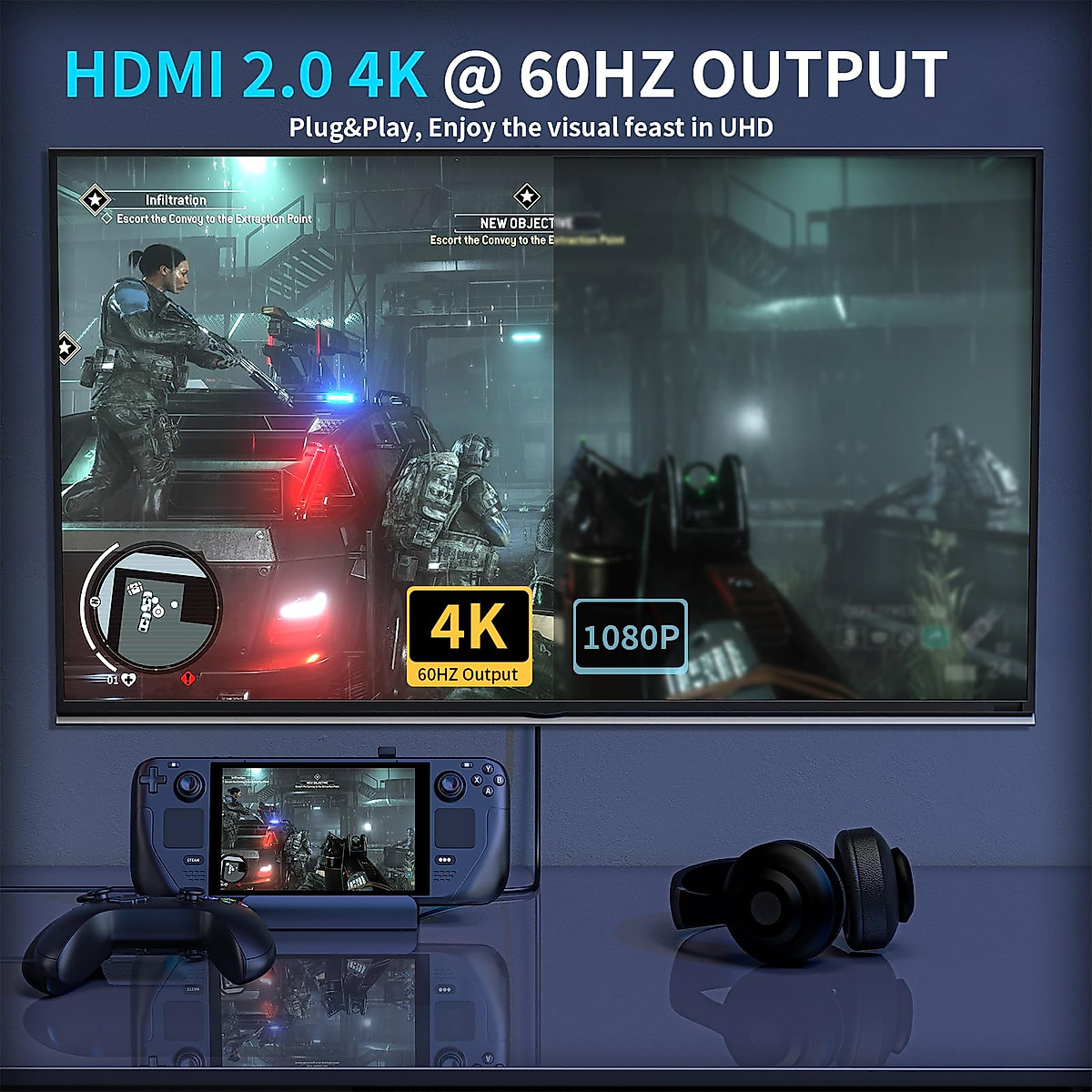 Catlyn Deck Dock for Steam Deck/ROG Ally, 6-in-1 Docking Station with 45W Charger, HDMI 2.0 4K@60Hz, Gigabit Ethernet 1000Mbps, 3 USB-A 3.0 and USB-C PD, for ASUS Lenovo Legion Go MSI Claw Hub