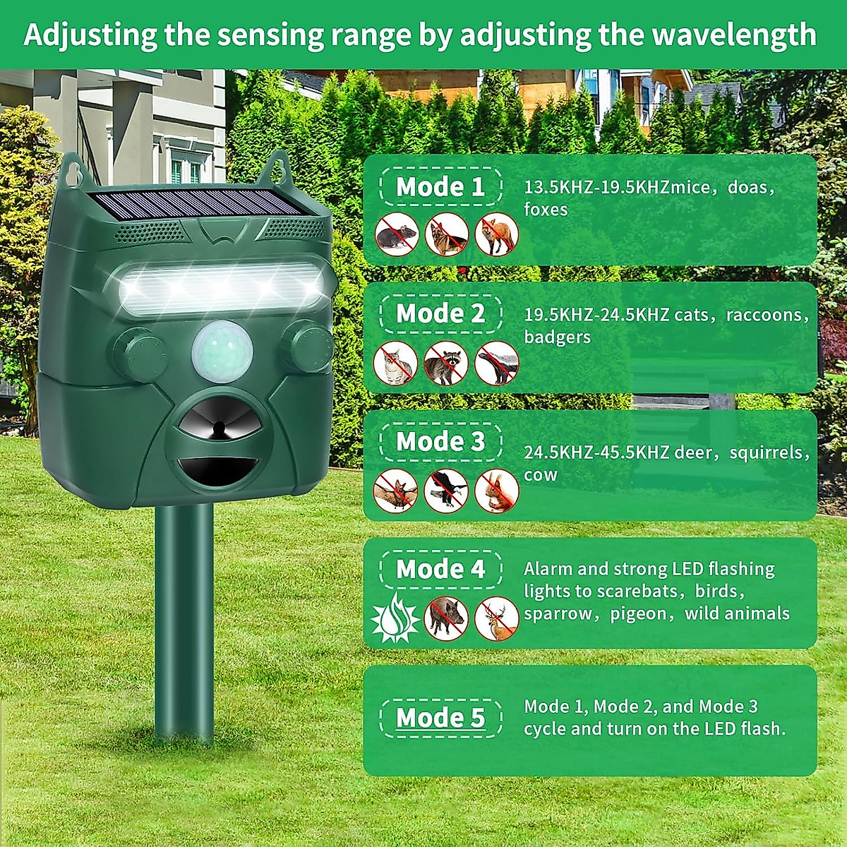 Solar Ultrasonic Animal Repellent 2024 Newest Cat Deterrent Outdoor with Motion Sensor to Scare Away Cat Deer Squirrel Dog Skunk Rabbit Raccoon, Deer Repellent Devices Skunk Repellent for Yard (2)
